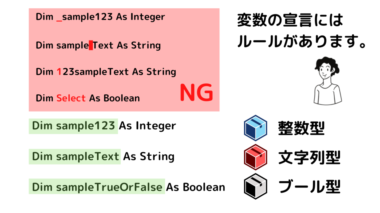 Excelvbaの変数|プログラミング学習 おすすめ書籍情報発信 パソコン初心者 エンジニア希望者 新人エンジニア It業界への就職・転職希望者 サポートサイト Programming