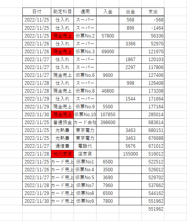 ExcelVBAのInputBoxとAutoFilter｜プログラミング学習 おすすめ書籍情報発信 パソコン初心者 エンジニア希望者 新人 ...