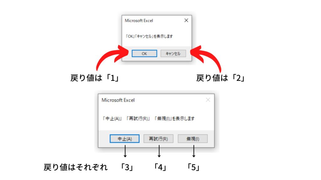 ExcelVBAのMsgBoxの組み込み定数編｜プログラミング学習 おすすめ書籍情報発信 パソコン初心者 エンジニア希望者 新人エンジニア ...