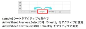 初心者のためのExcelVBAのActiveSheetプロパティ｜IT初心者 サポートサイト VBA VBScript記事作成中