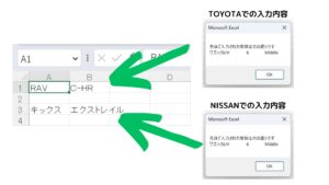 インターフェースの利用方法｜Excel VBA｜IT初心者 サポートサイト VBA VBScript記事作成中