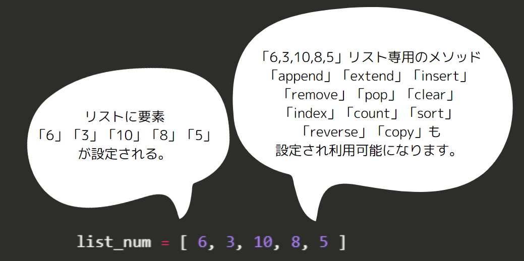 Python（part18）｜ Pythonのリスト（利用編 3）【リストのメソッド（12）】｜プログラミング学習 おすすめ書籍情報発信